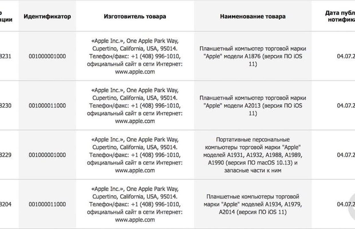 Apple s'apprête à commercialiser de nouveaux iPad et Mac Apple s'apprête à commercialiser de nouveaux iPad et Mac