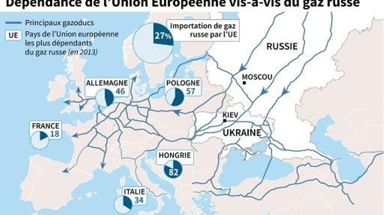 L'Europe promet de réduire sa dépendance énergétique grâce à l'Espagne ... L'Europe promet de réduire sa dépendance énergétique grâce à l'Espagne ...