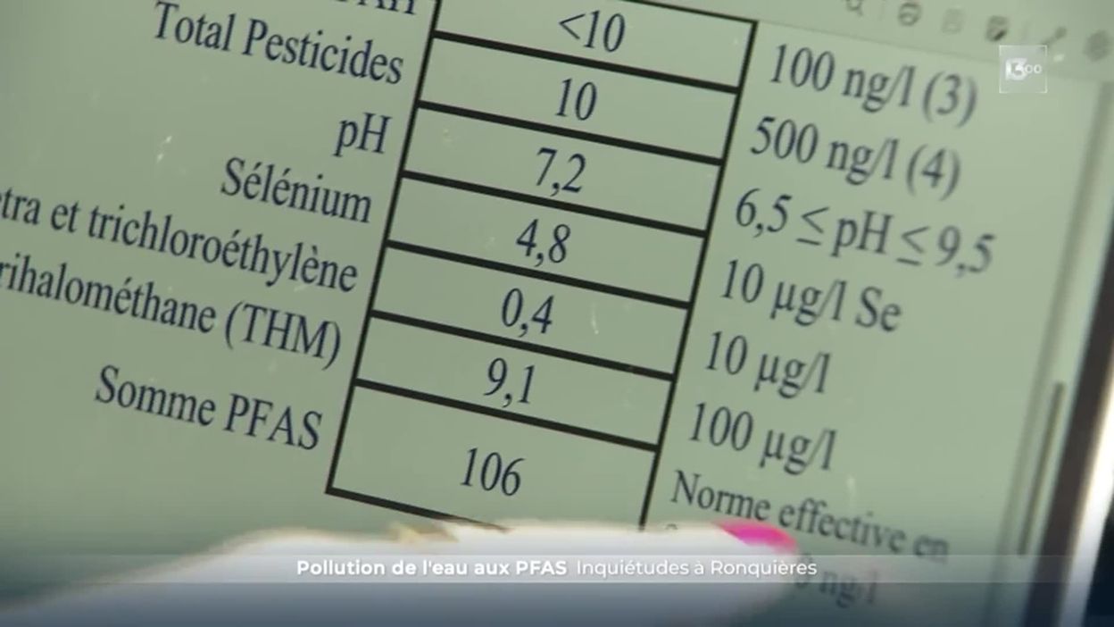 Contamination aux PFAS : quelle est la qualité de mon eau ? La SWDE met en ligne les premières ...