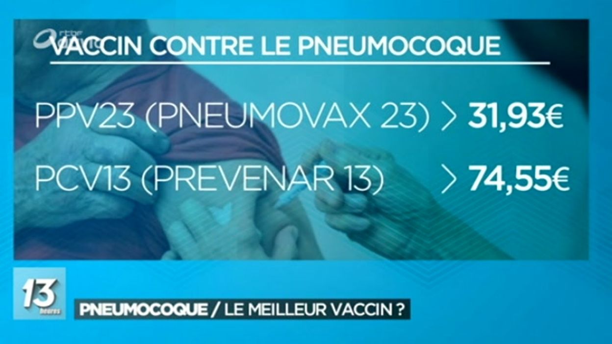 Polio, coqueluche, diphtérie, rougeole : quels sont les vaccins ...