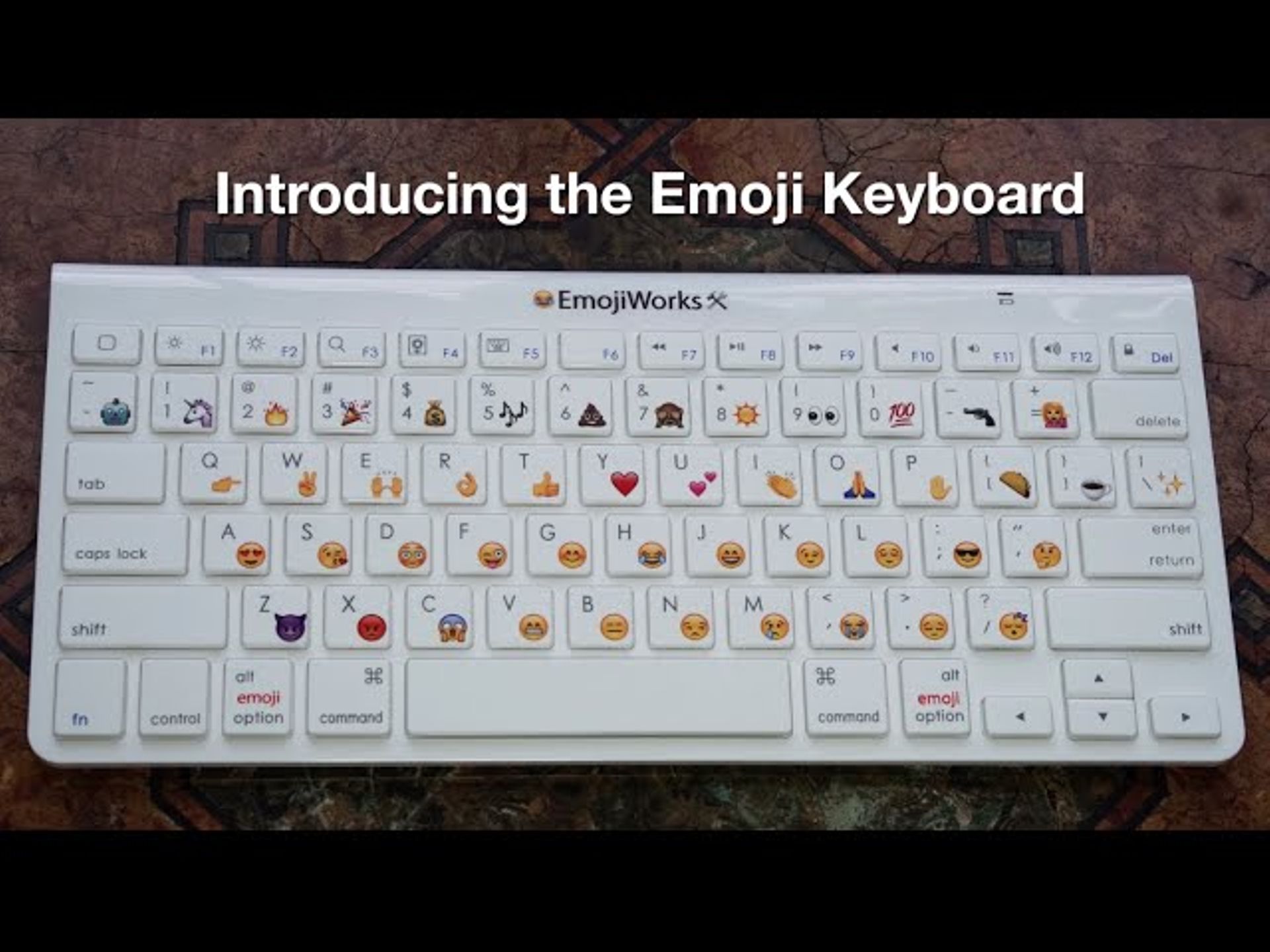 Le premier clavier Emoji est désormais disponible - rtbf.be