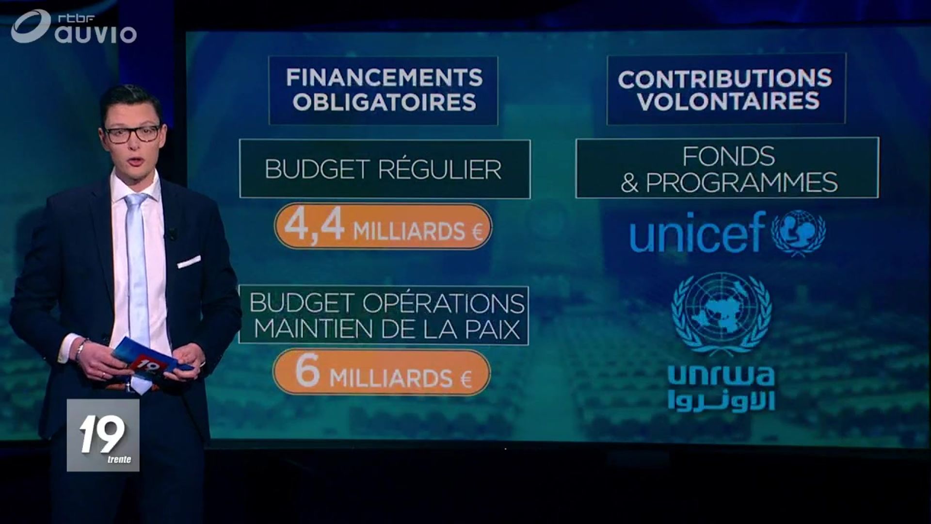 Les clés de l'info : quel est réellement le budget de l'ONU ? - JT 19h30 - Auvio