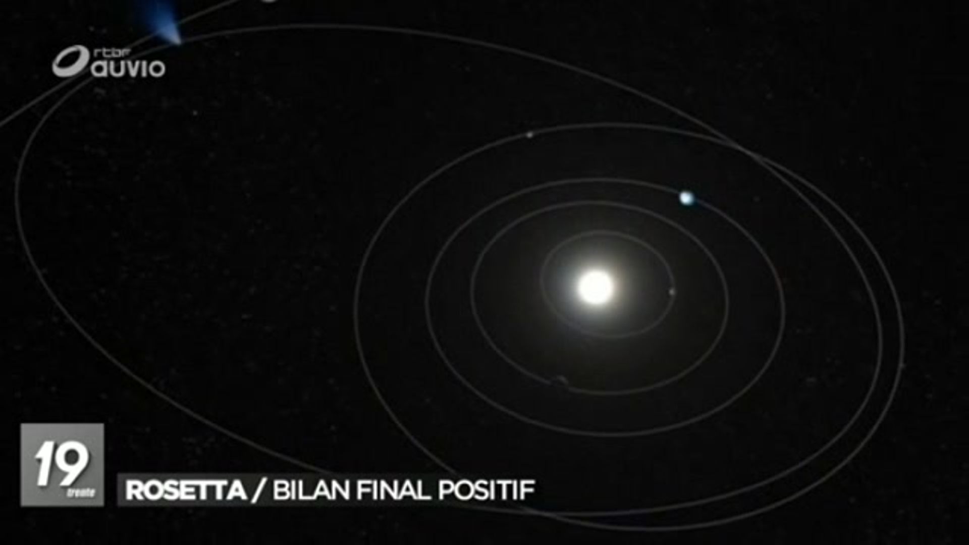 Fin de la mission spatiale Rosetta - - Auvio