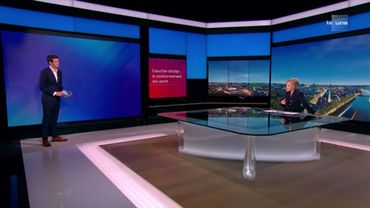 Évolution du positionnement des partis depuis 2019 : le virage (très) à droite du MR, le PS et ...