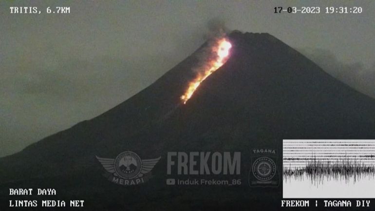 Les images les plus impressionnantes du volcan indonésien Merapi en ...