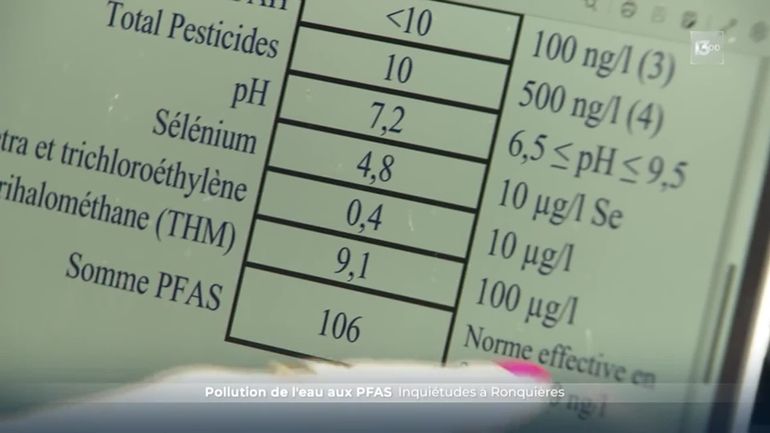 Contamination aux PFAS : quelle est la qualité de mon eau ? La SWDE met en ligne les premières ...